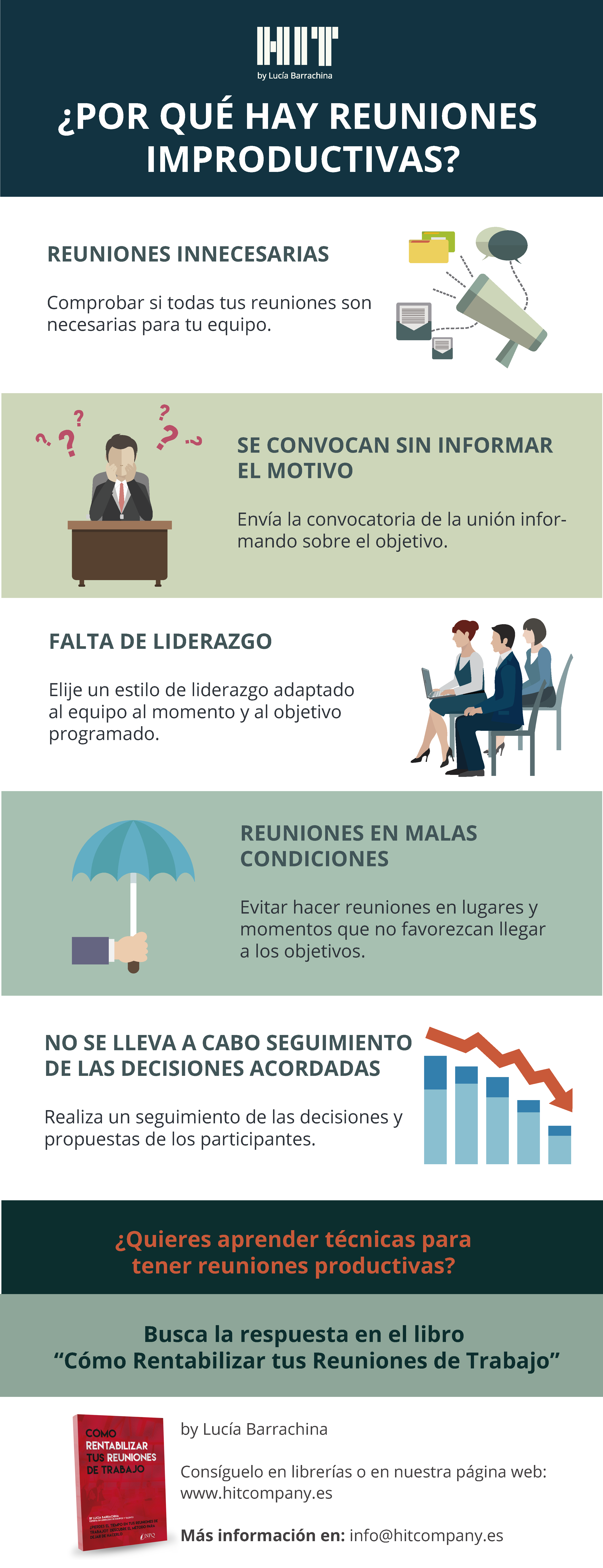 ¿Por qué hay reuniones improductivas? - Lucía Barrachina